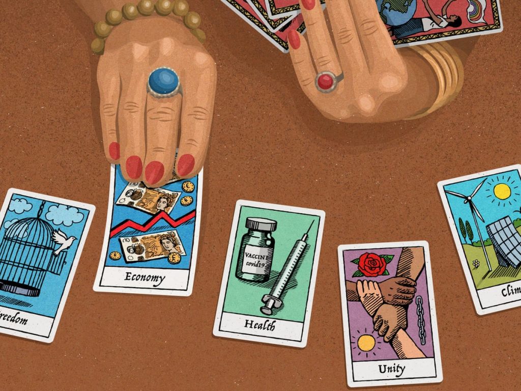 Three Types of Psychic Readings : OrcaFree.org